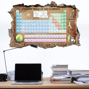 Periodic Table of the Elements Chemistry Educational Wall Sticker Art ...