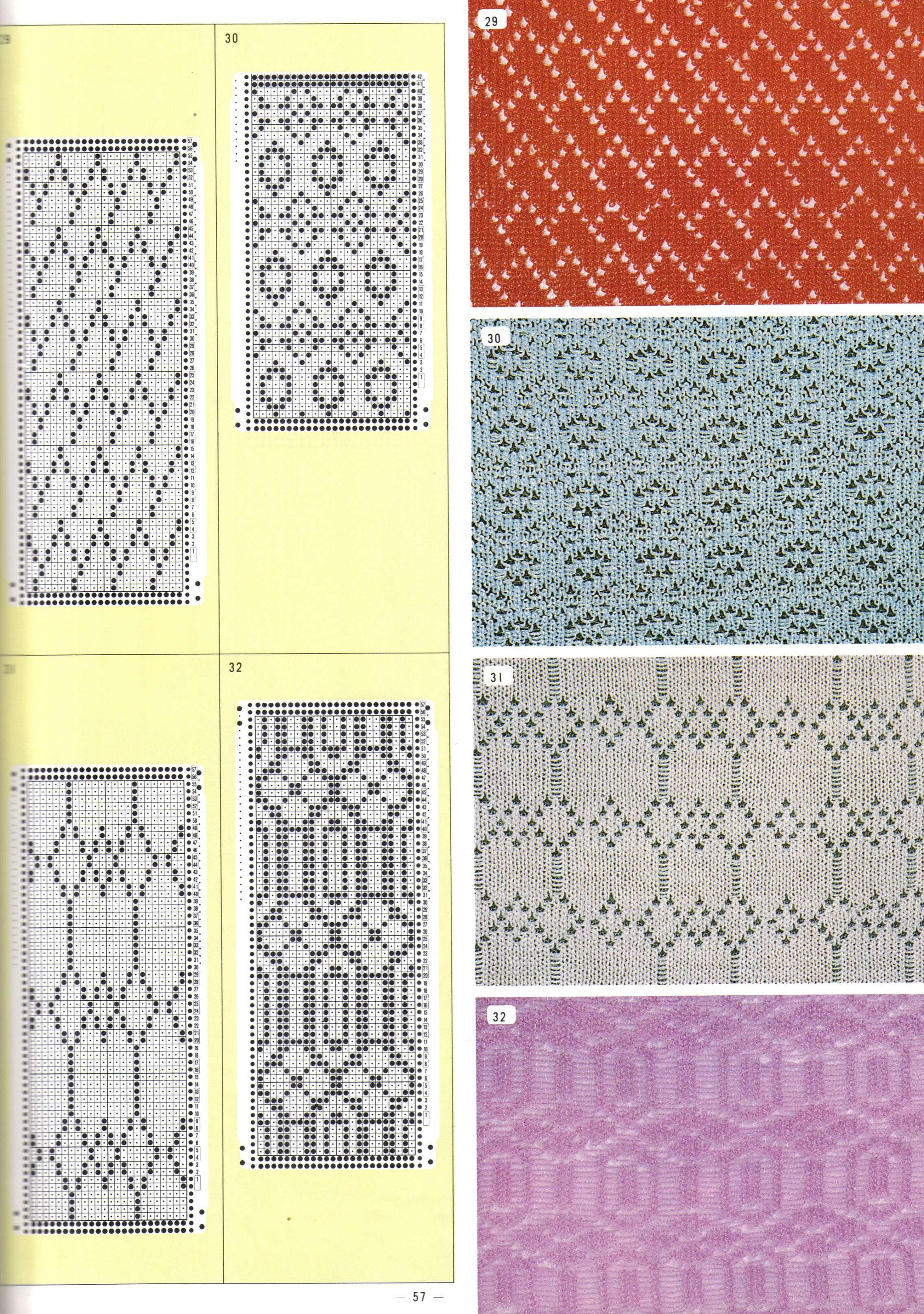 Machine Knit Pattern,punch Card,knitting Machines,ebook Pattern - Etsy