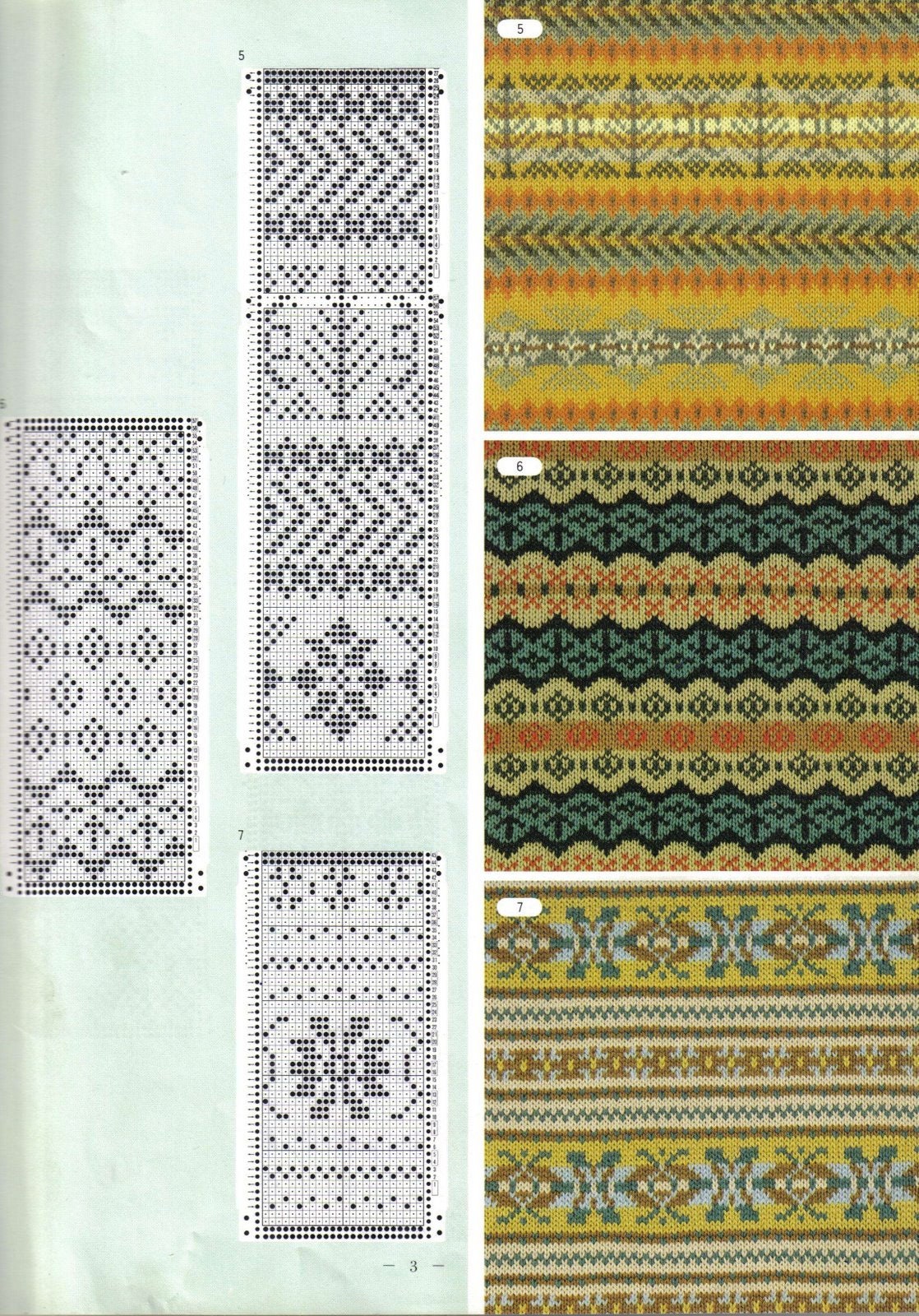 Machine Knit Patternpunch Cardknitting Machinesebook - Etsy