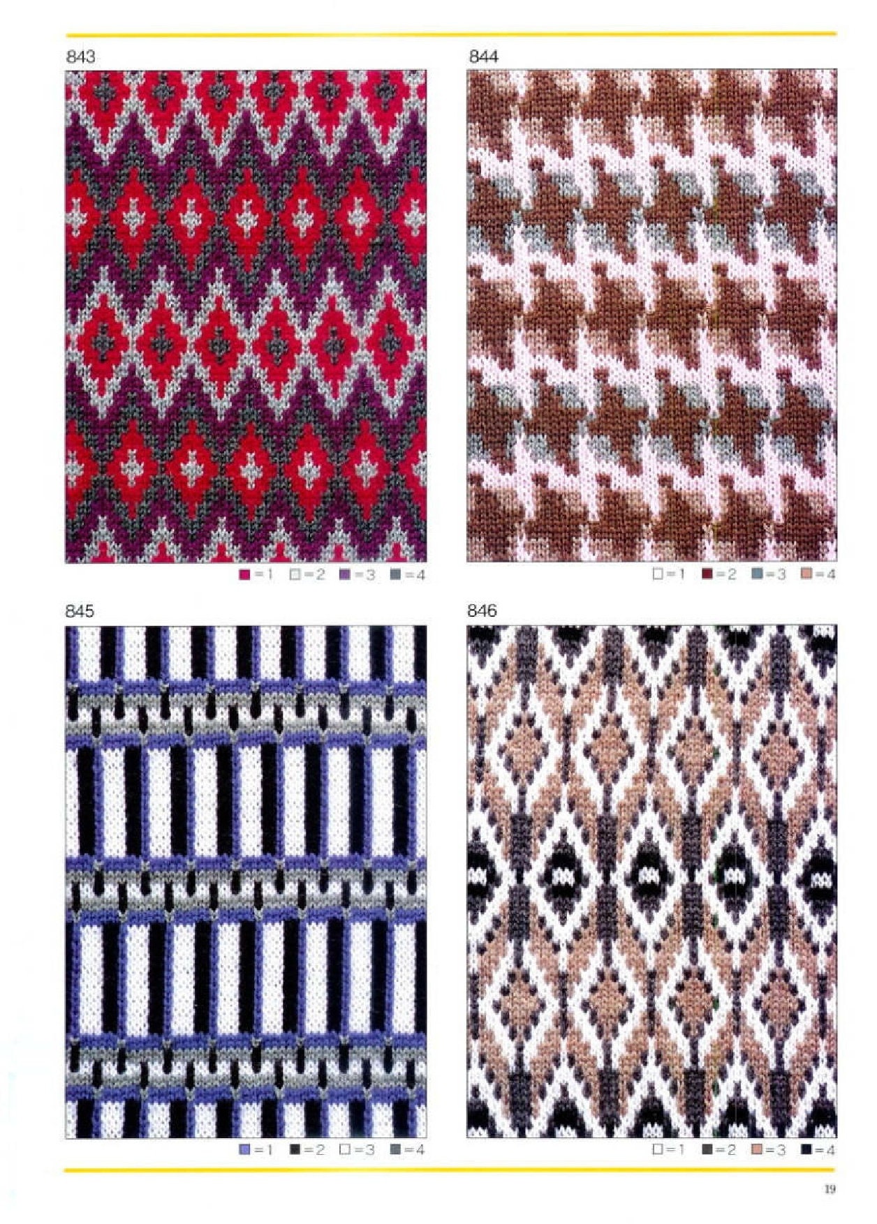 Machine Knittedpunch Cardknitting Machinesebook Pattern - Etsy