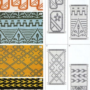 Machine Knit Pattern,punch Card,knitting Machines,ebook Pattern - Etsy