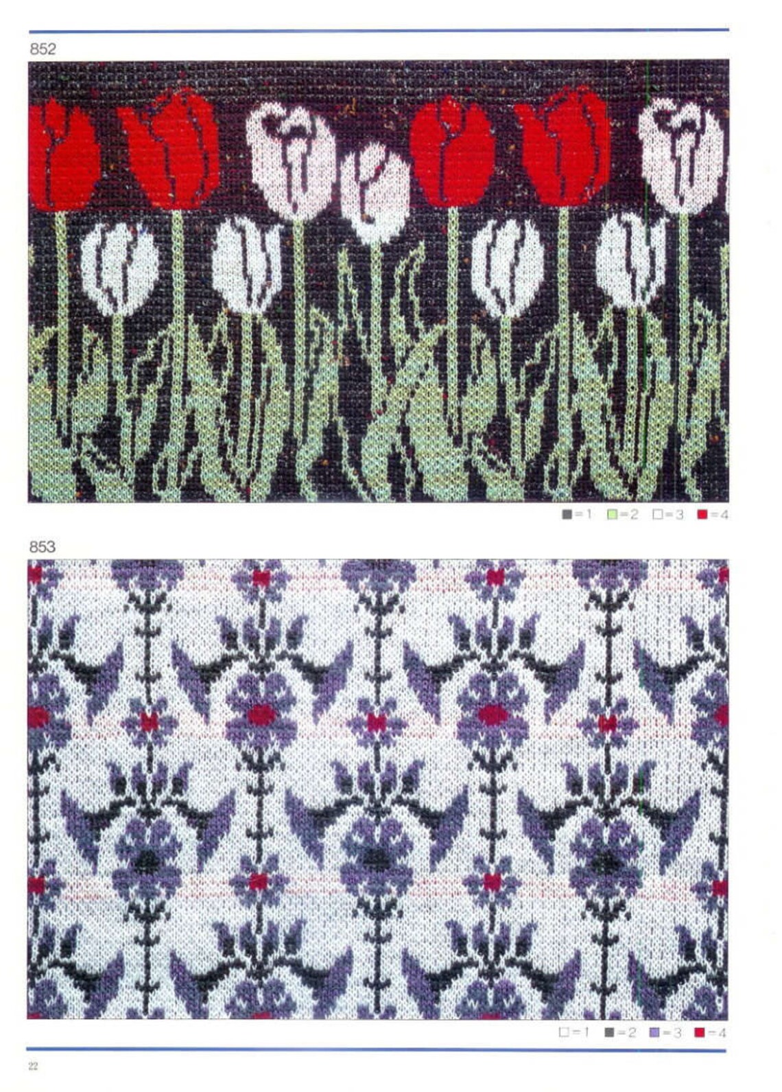 Machine Knittedpunch Cardknitting Machinesebook Pattern - Etsy