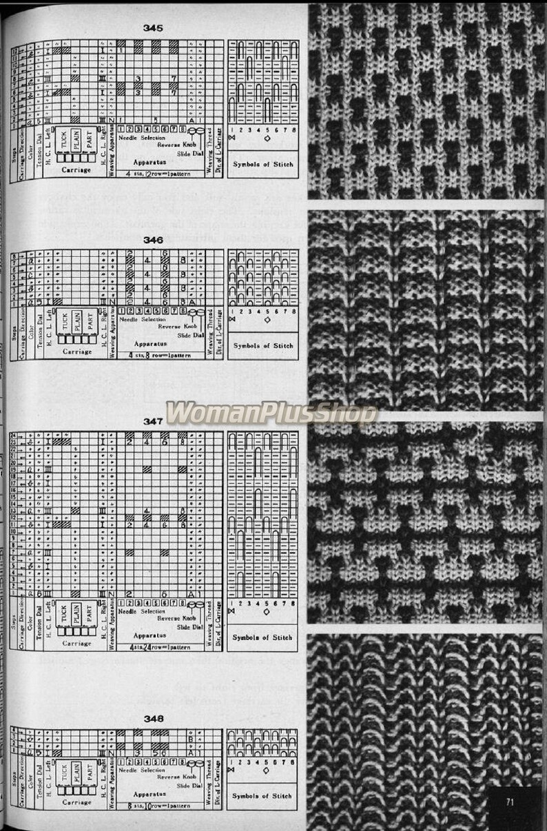 Machines Knitting Brother Punch Cards,instant,pdf,digital - Etsy