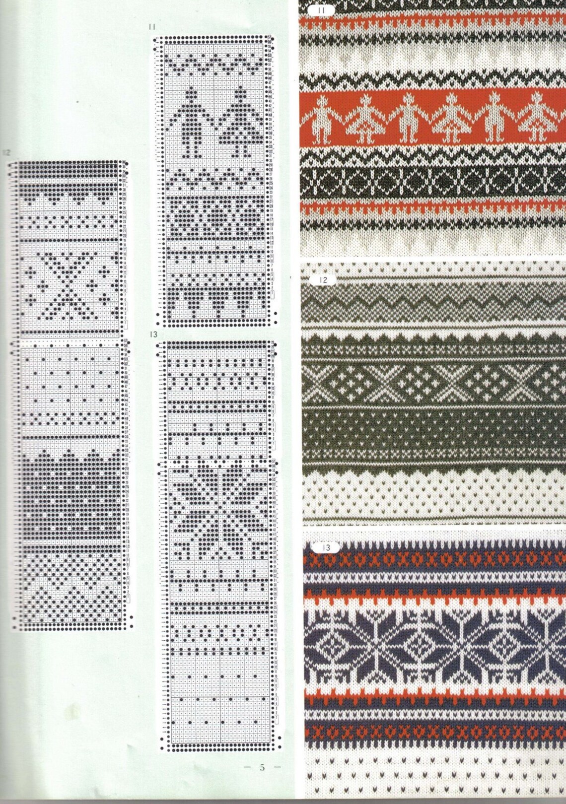 Machine Knit Patternpunch Cardknitting Machinesebook - Etsy