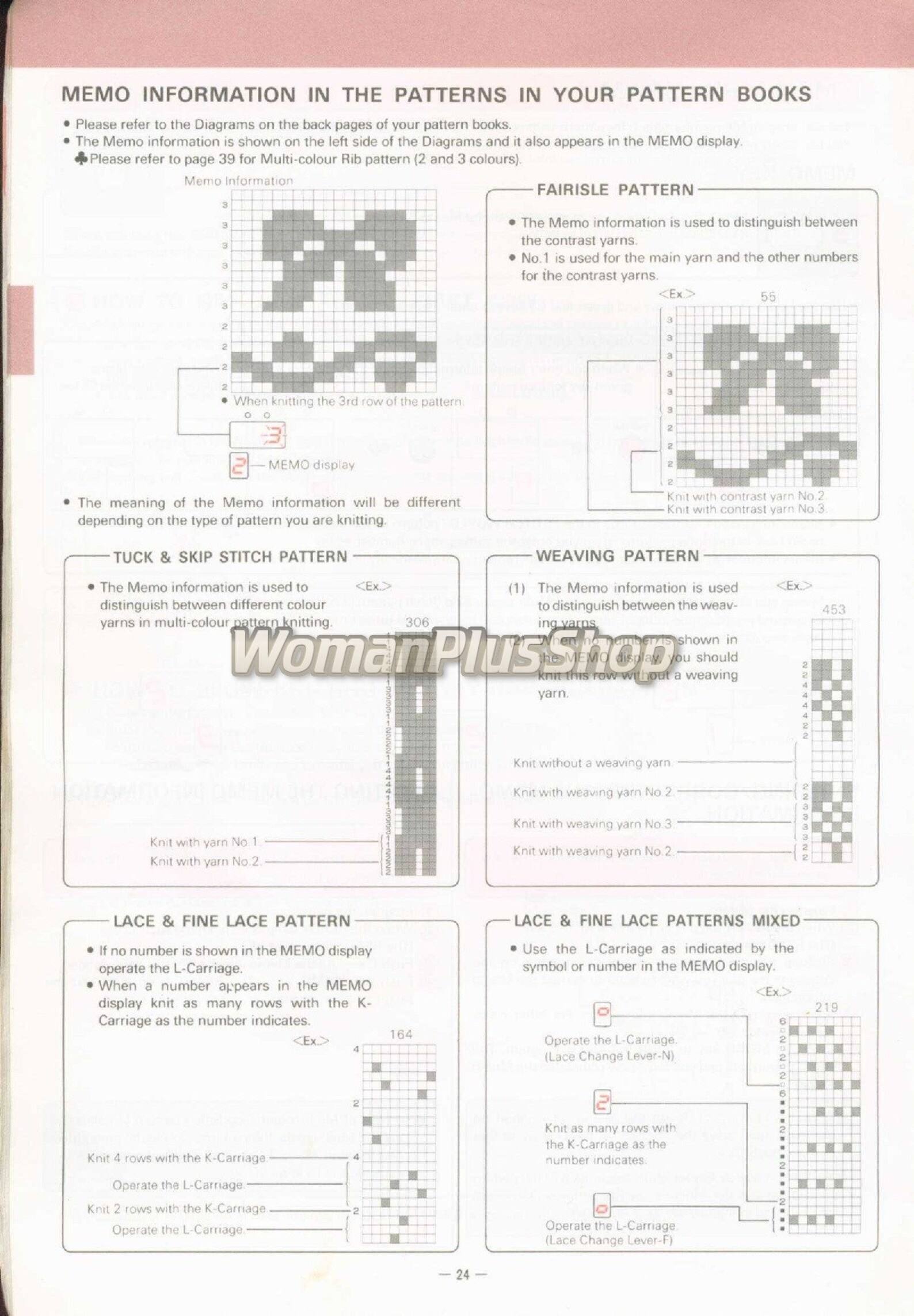 Brother Knitting Machines Instruction Manual KH-965, Pattern Ebook Pdf ...