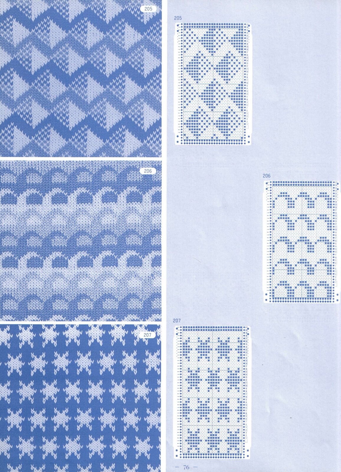 Machine Knit Patternpunch Cardknitting Machinesebook - Etsy