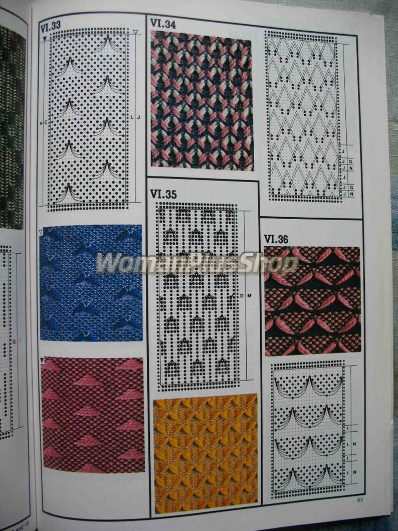 Machines Knitting Stitches Patternspunch Cards 24pdfdigital | Etsy