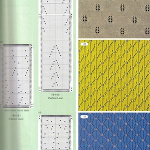 Machine Knit Pattern,punch Card,knitting Machines,ebook Pattern - Etsy
