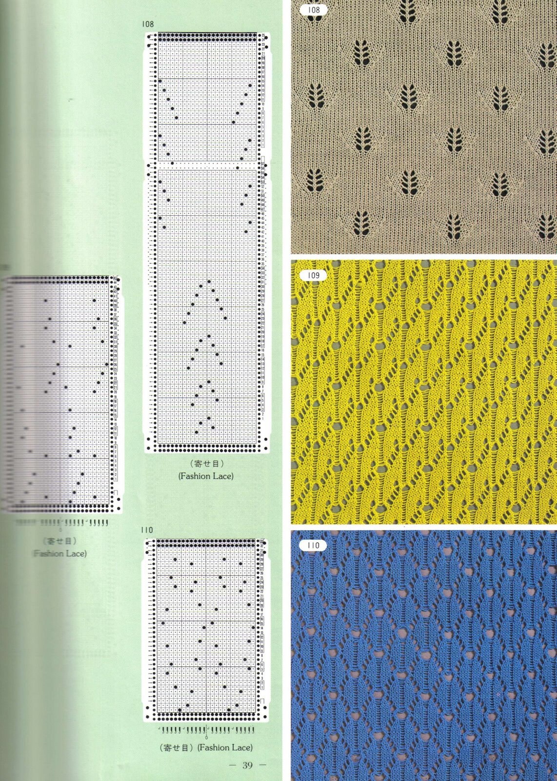 Machine Knit Patternpunch Cardknitting Machinesebook - Etsy