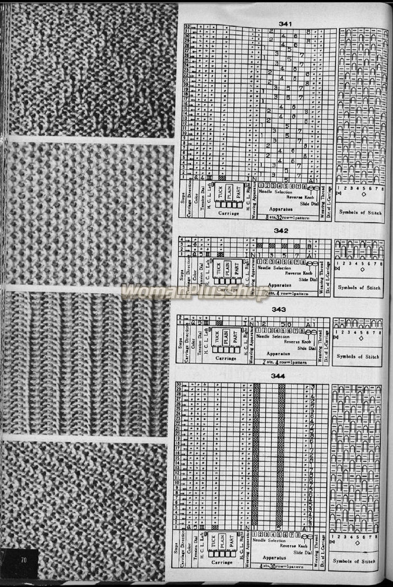 Machines Knitting Brother Punch Cards,instant,pdf,digital - Etsy