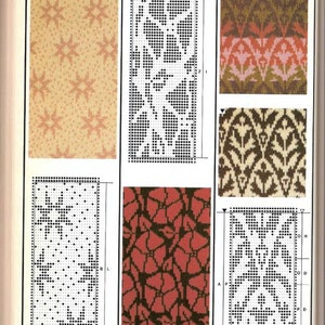 Machine Knitted,punch Card,knitting Machines,ebook Pattern - Etsy Canada