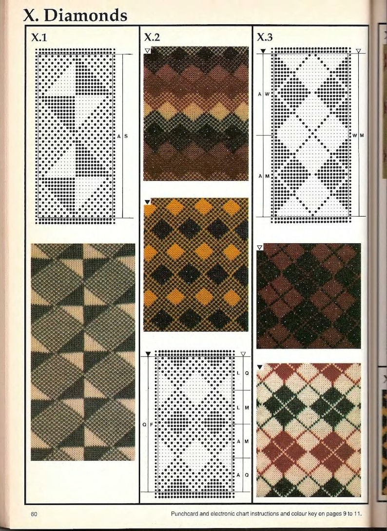 Machine Knitted,punch Card,knitting Machines,ebook Pattern - Etsy