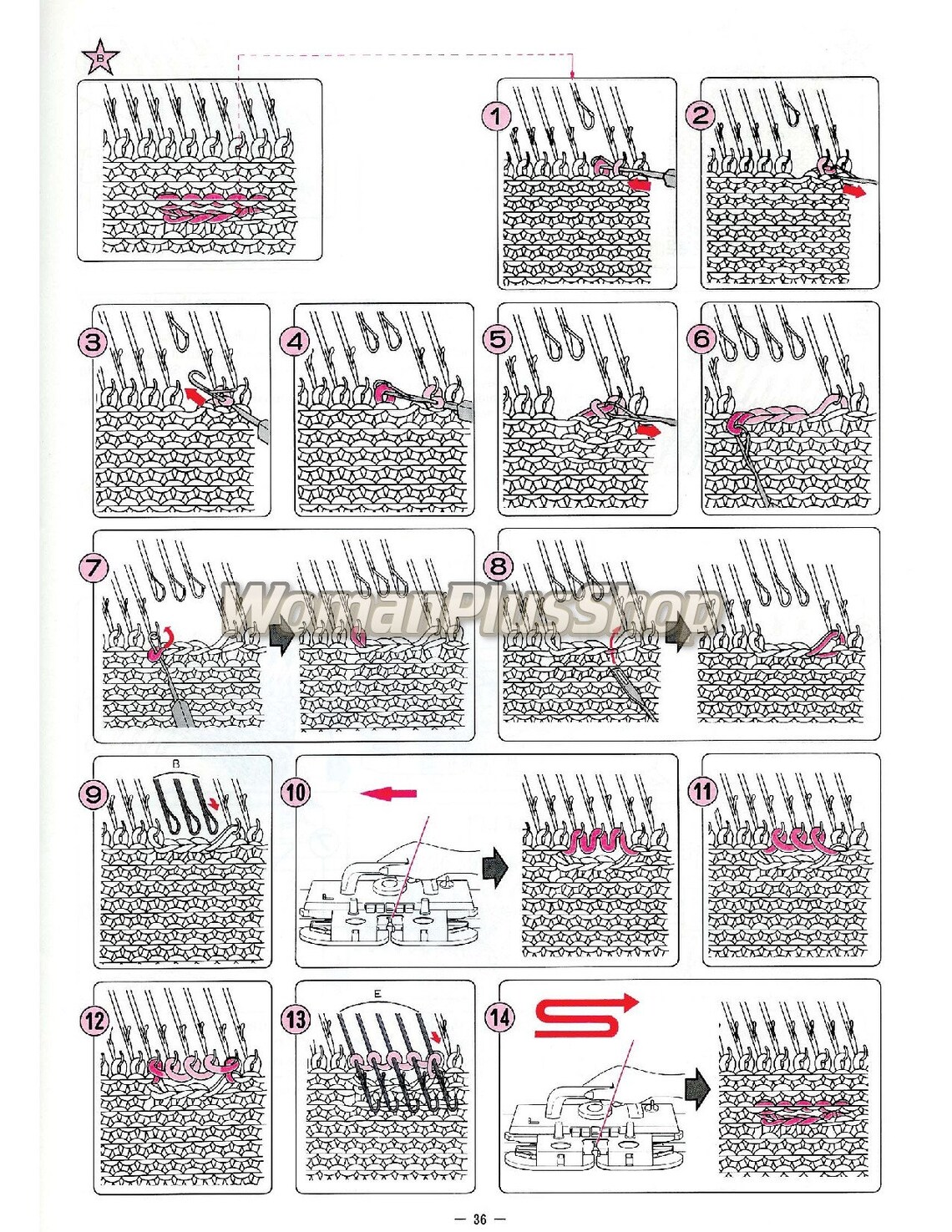Machines Knitting Brother Retroebook Pattern Pdf - Etsy