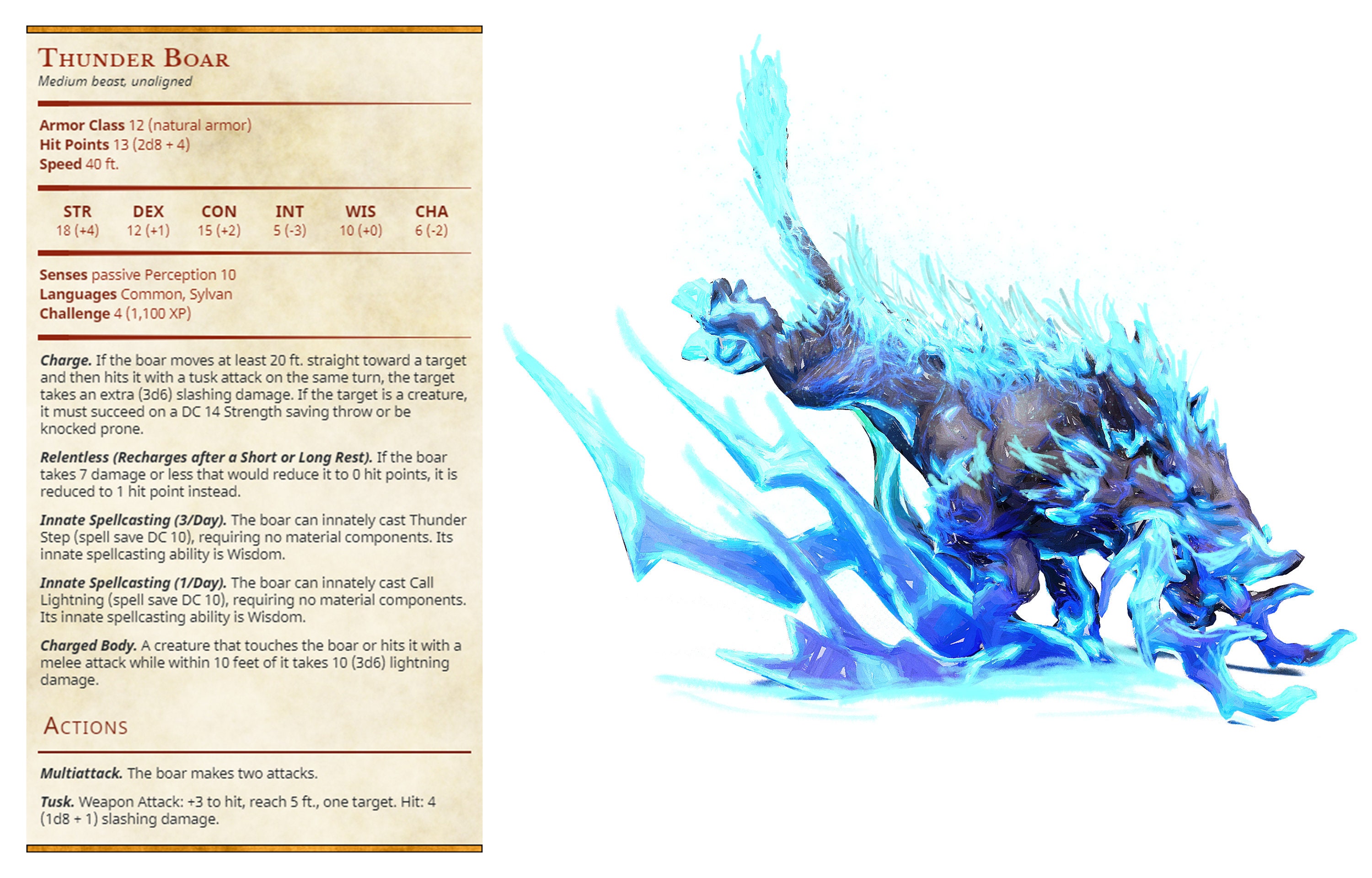 Thunder Boar Model for Dungeons and Dragons - Etsy