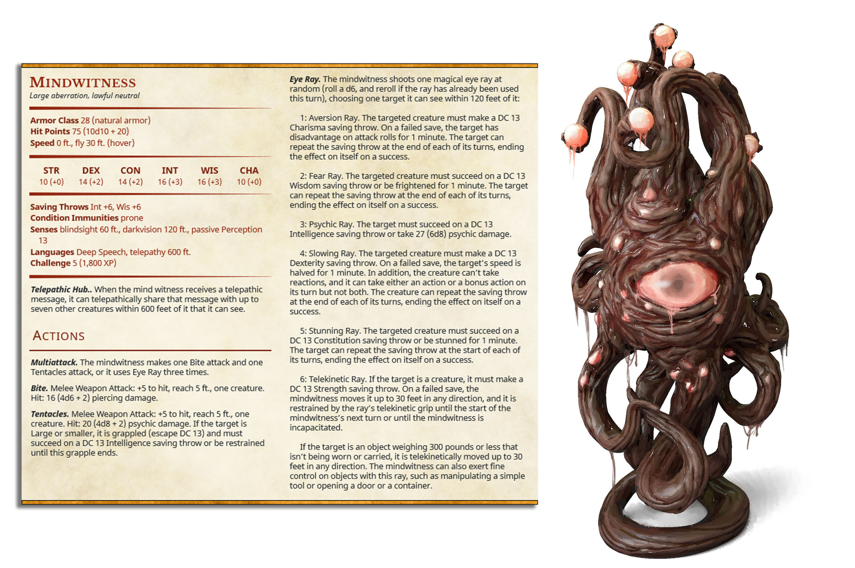 Mind Witness Model for Dungeons and Dragons Pathfinder - Etsy