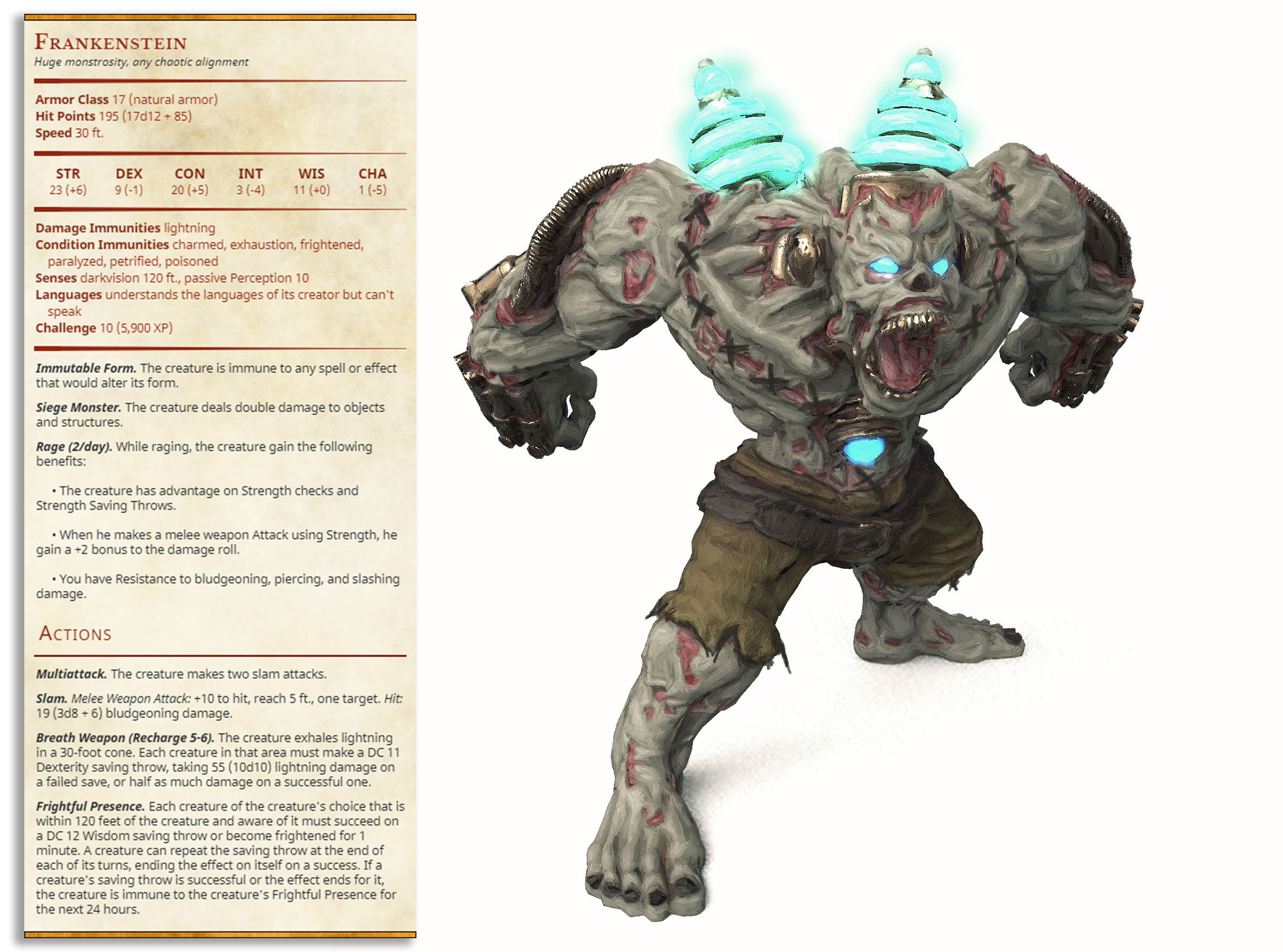 Franksenstein's Monster Model for Dungeons and Dragons - Etsy