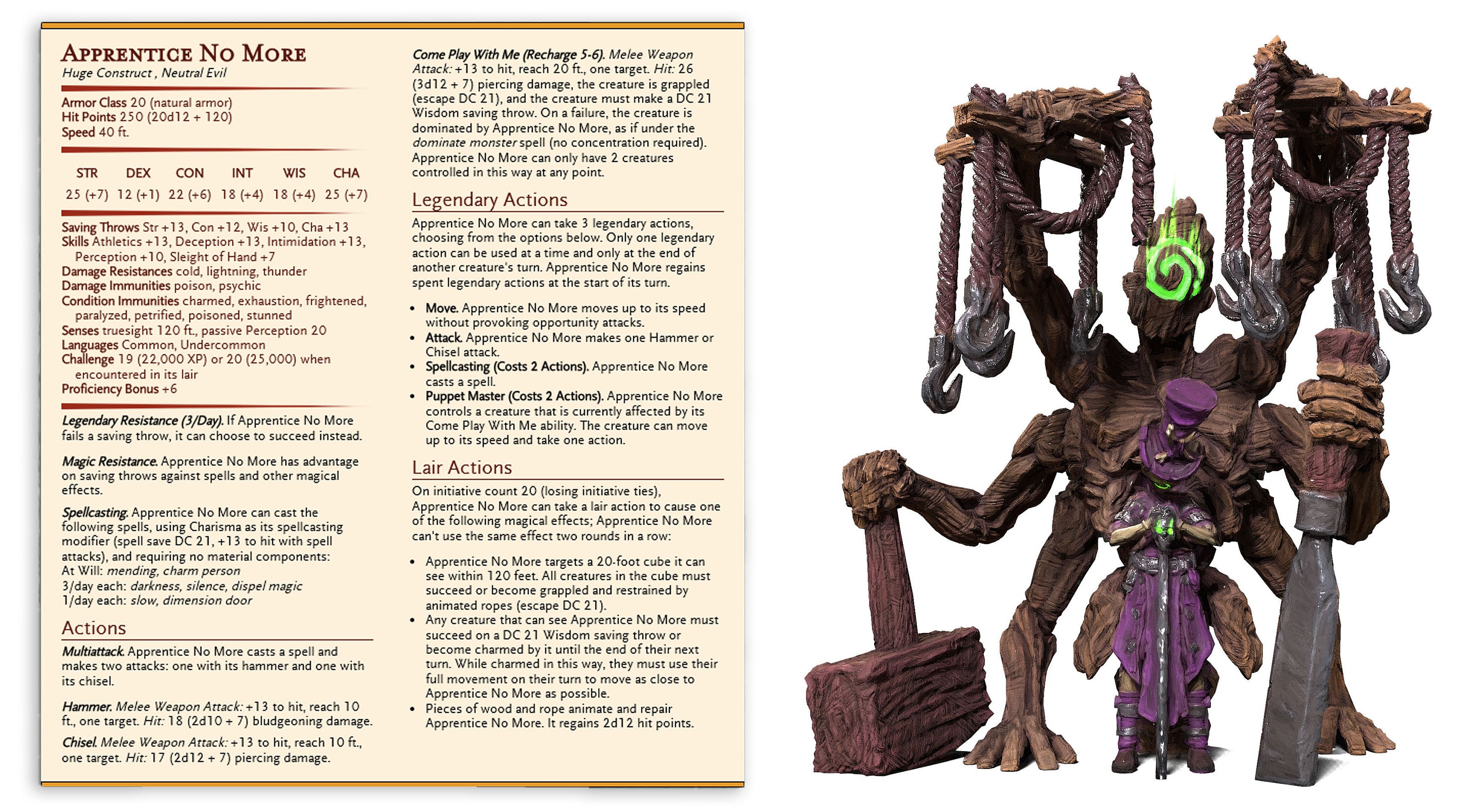 Apprentice No More Puppet Master Boss for Dungeons and - Etsy