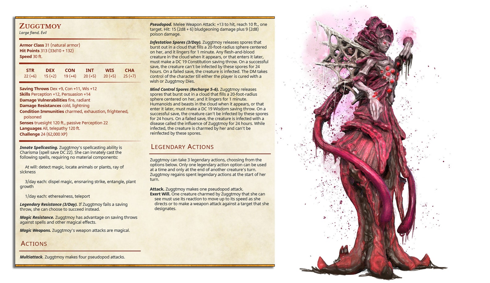 Zuggtmoy Model for Dungeons and Dragons - Etsy