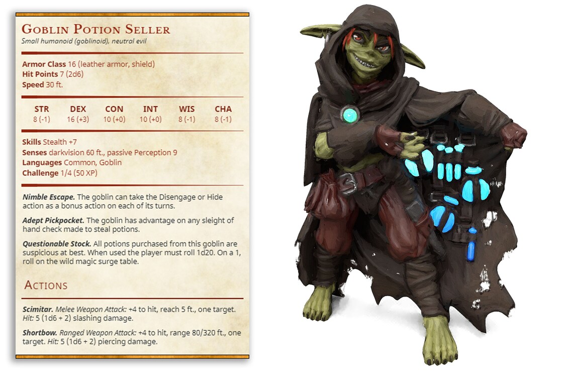 Goblin Alchemist Potion Seller - Etsy