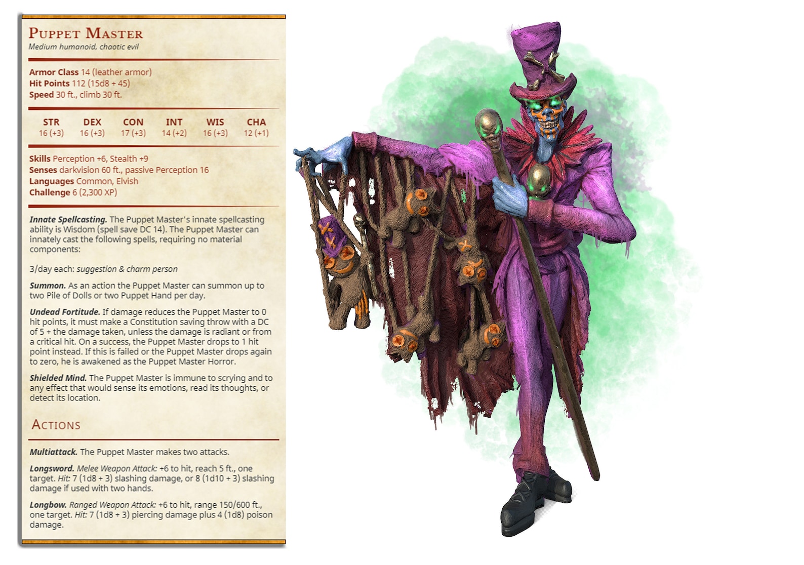 Puppet Master Model for Dungeons and Dragons Pathfinder - Etsy