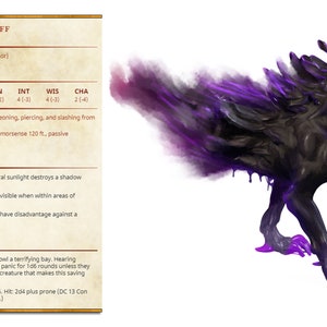 Shadow Mastiff Miniatures for Dungeons and Dragons - Etsy