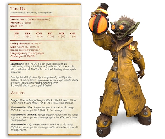 Pathfinder Goblin Alchemist
