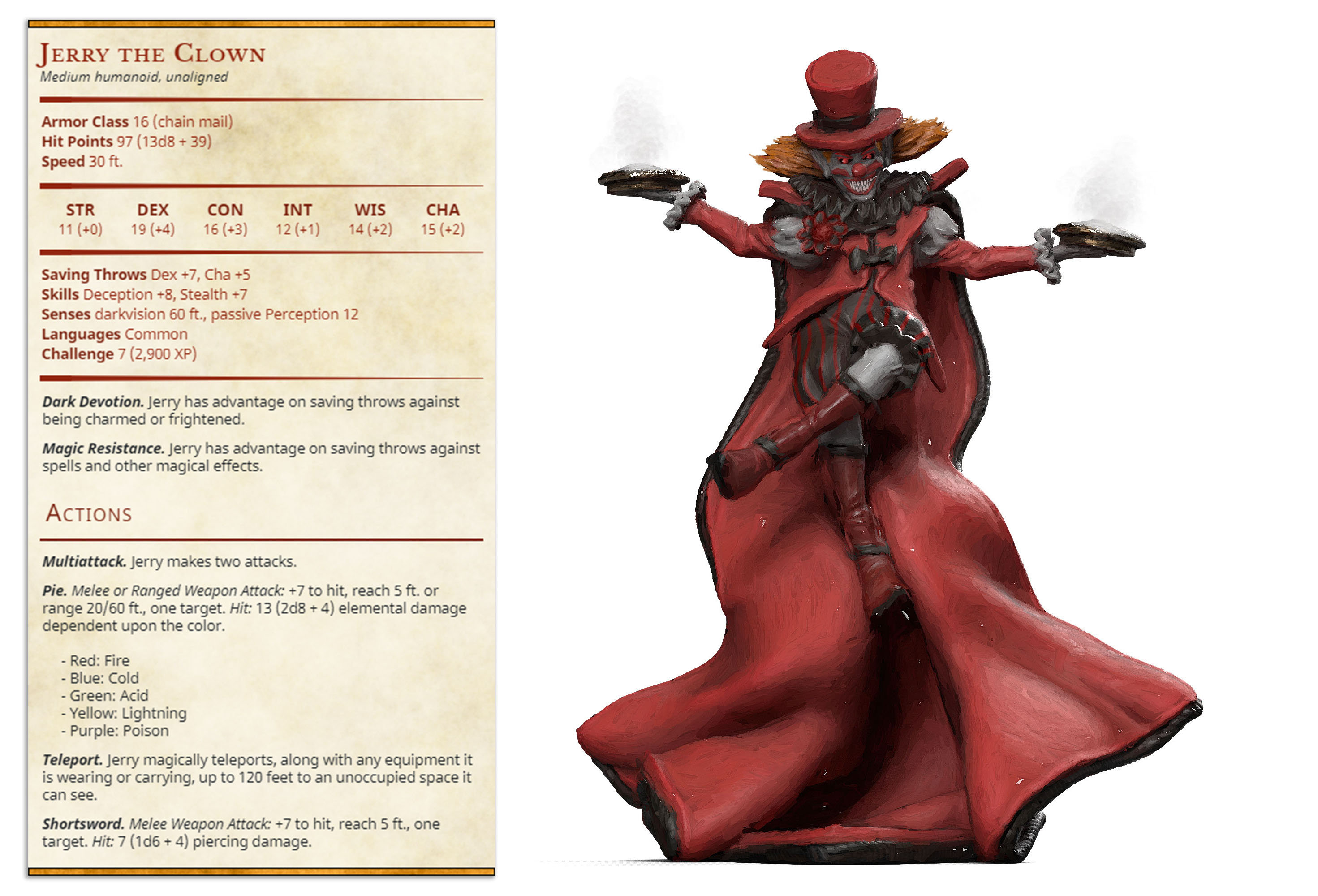 Jerry the Clown Miniature for Dungeons and Dragons | Etsy Australia