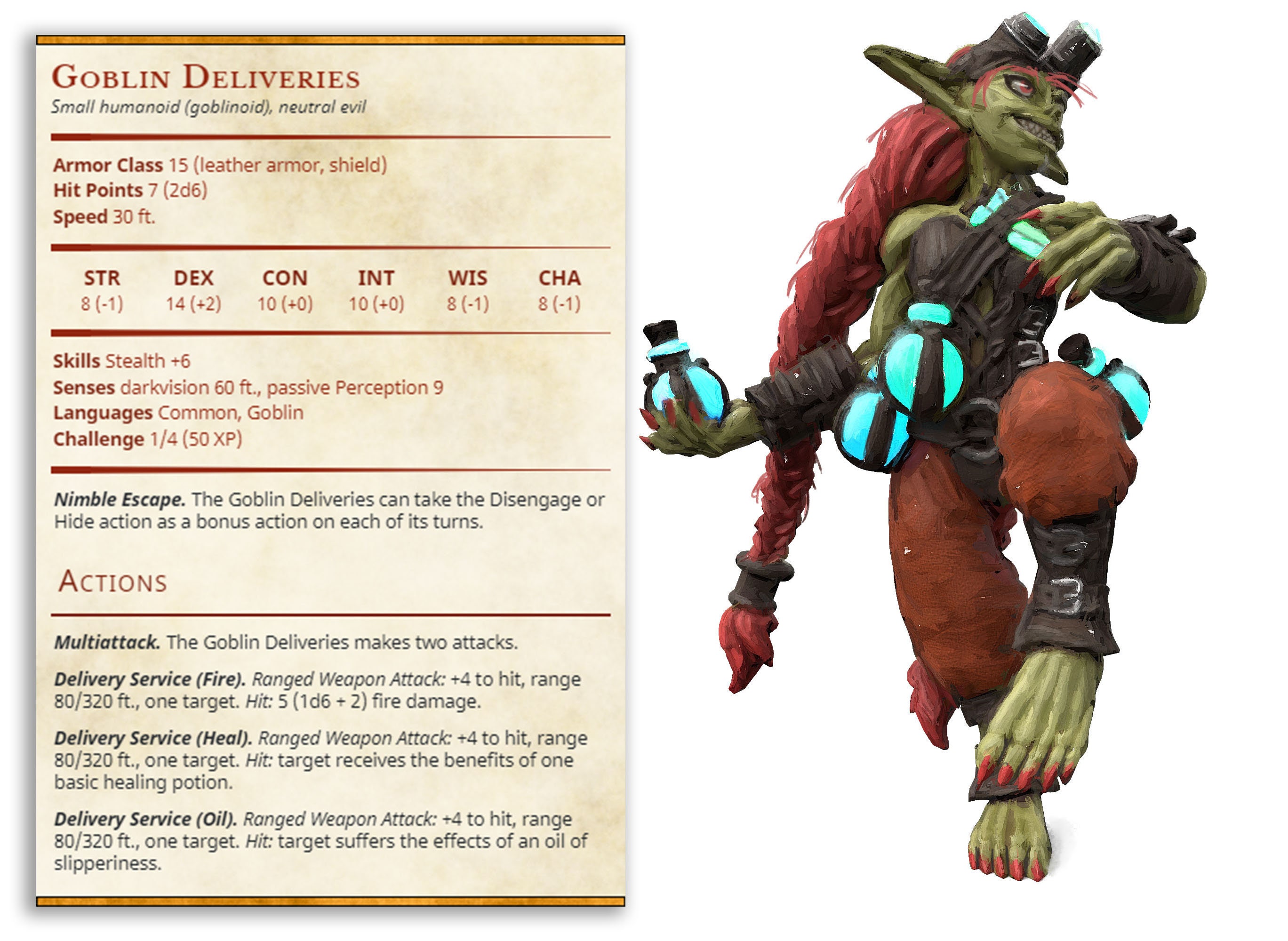 Goblin Alchemist Deliveries | Etsy