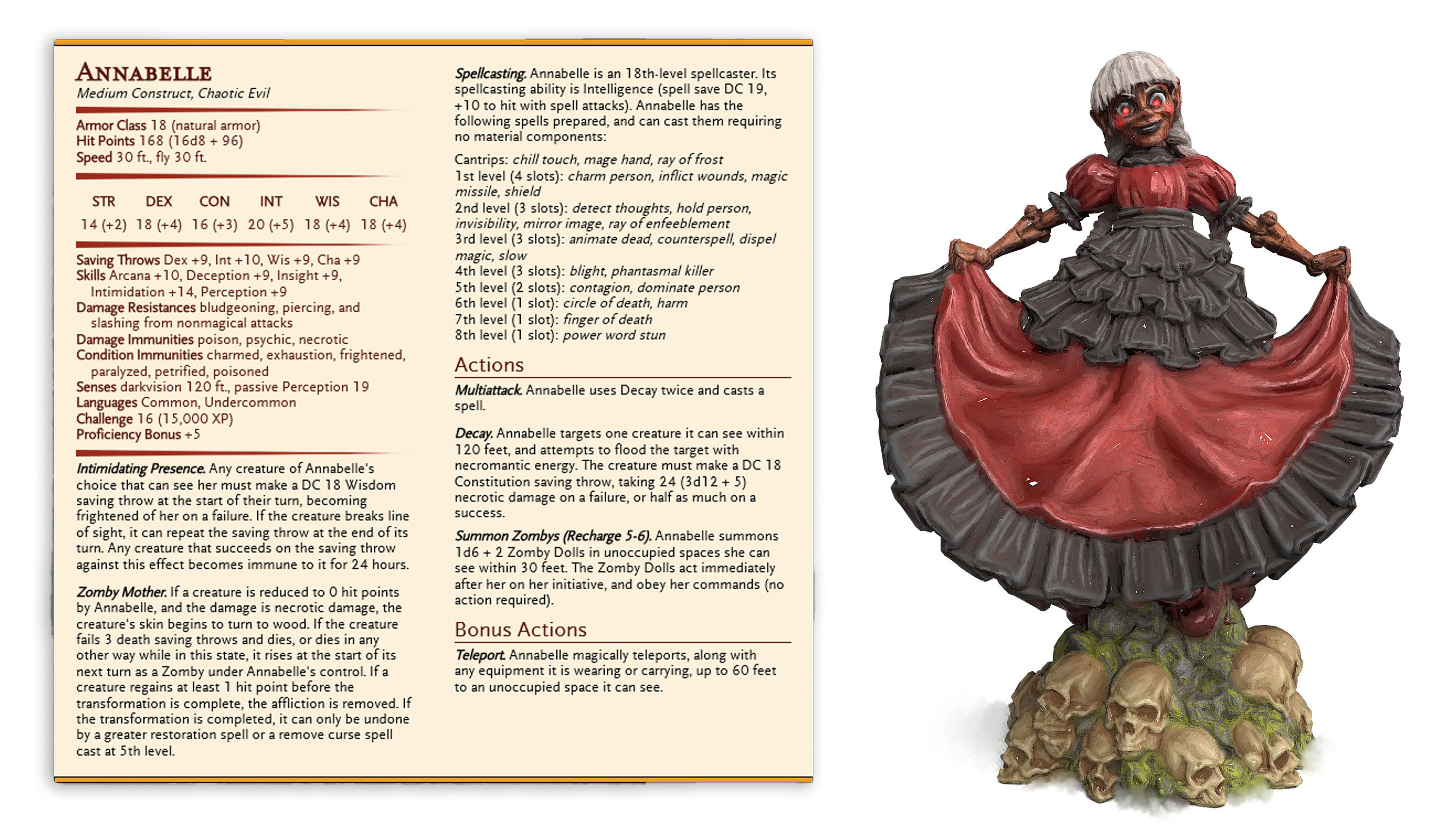 Annabelle Awakened Puppet for Dungeons and Dragons - Etsy