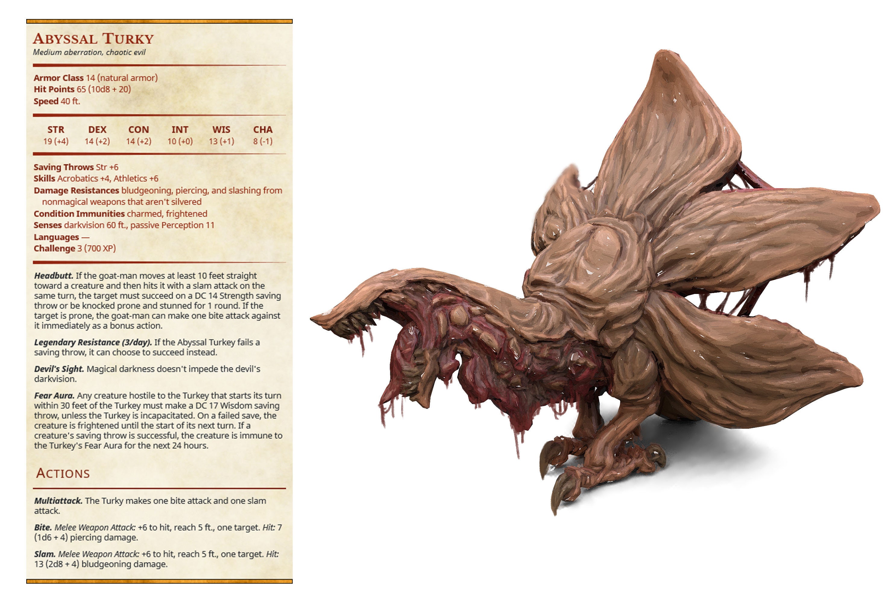 Abyssal Turkey Model for Dungeons and Dragons - Etsy