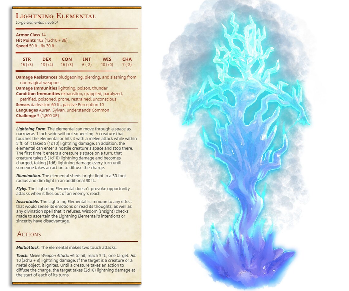 Lightning Elemental Model for Dungeons and Dragons - Etsy