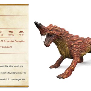 Guard Drake Model for Dungeons and Dragons - Etsy