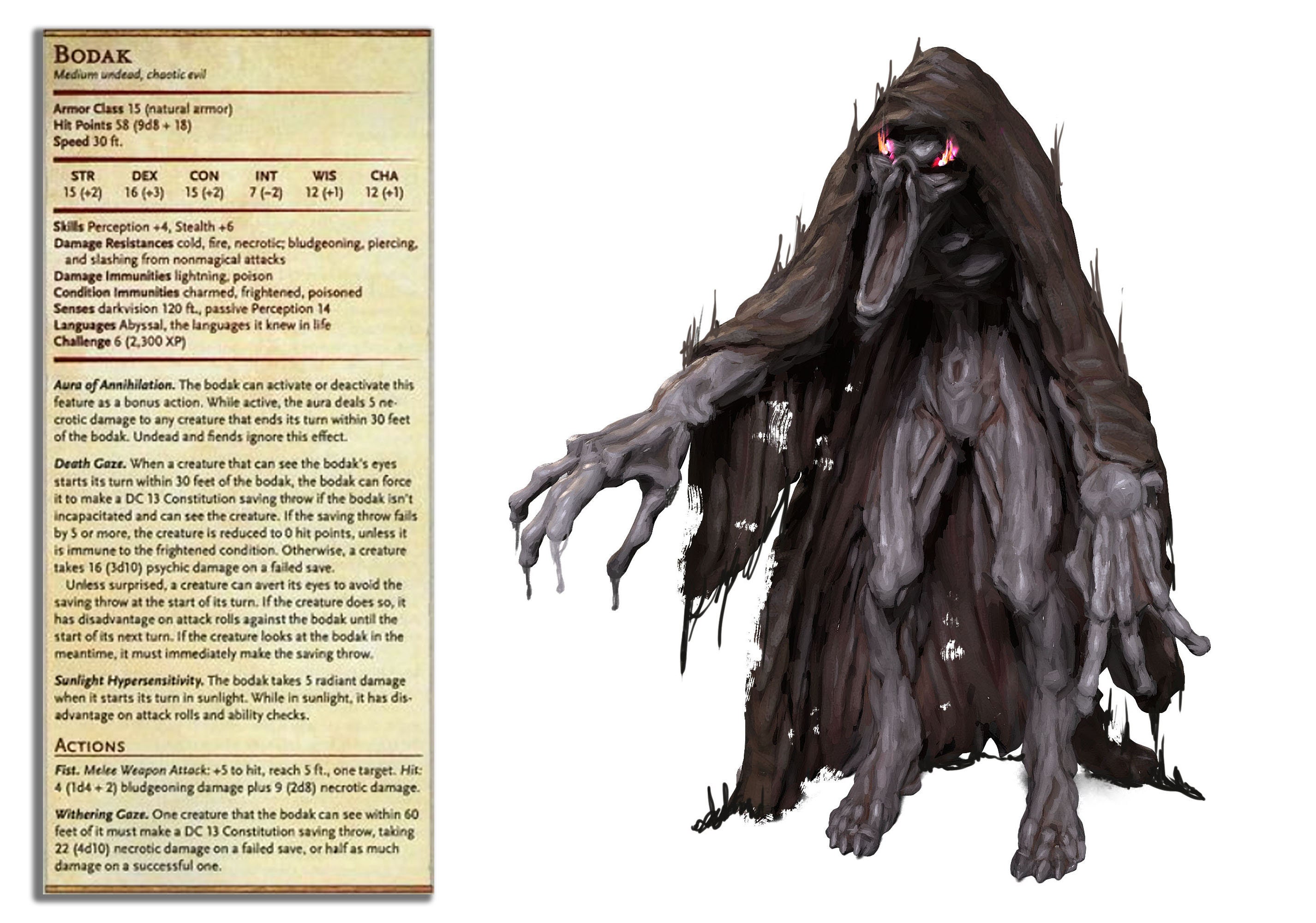 Bodak Dnd Art