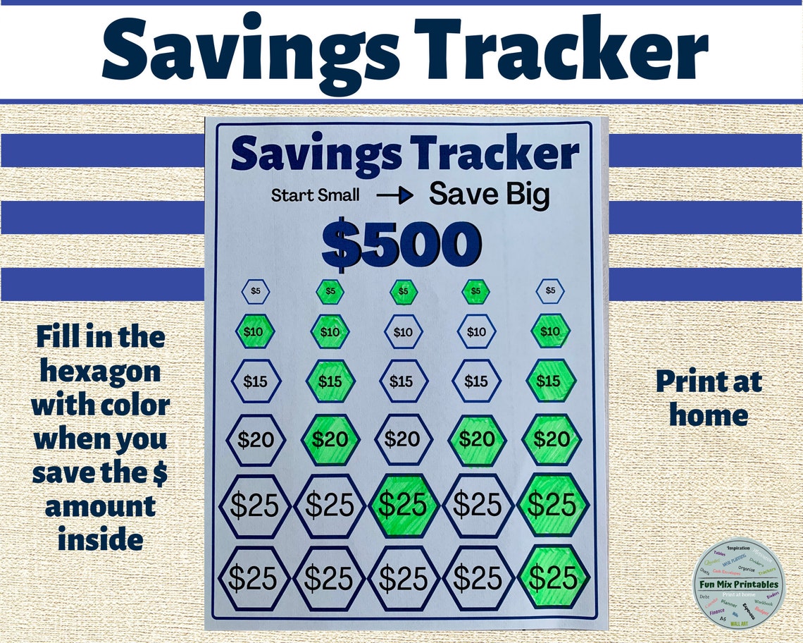 Savings Goal Trackers / Visual Trackers / Money Saving Tracker ...