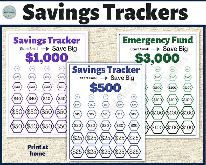 Savings Goal Trackers / Visual Trackers / Money Saving Tracker ...