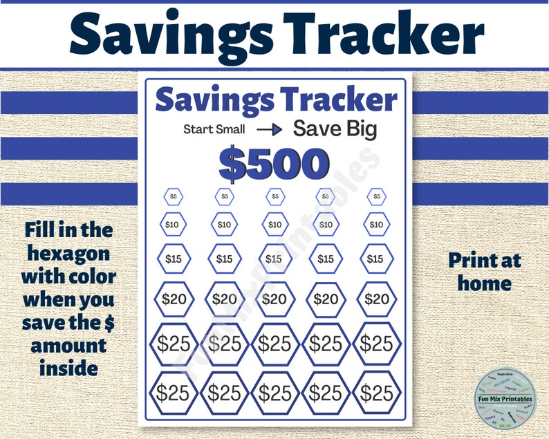 Savings Goal Trackers / Visual Trackers / Money Saving Tracker - Etsy