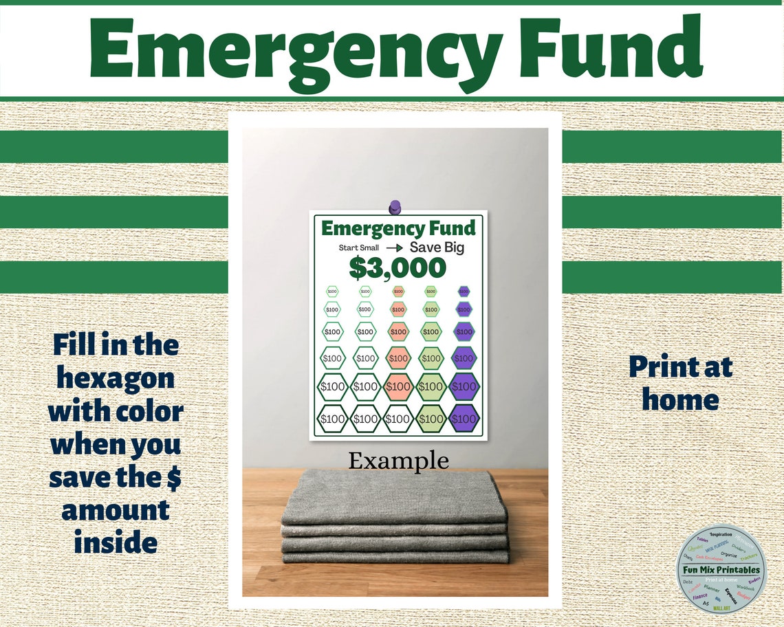 Savings Goal Trackers / Visual Trackers / Money Saving Tracker - Etsy