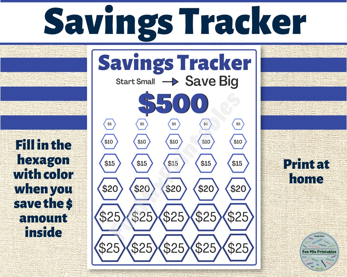 Savings Goal Trackers / Visual Trackers / Money Saving Tracker - Etsy