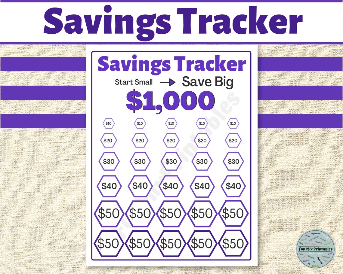 Savings Goal Trackers / Visual Trackers / Money Saving Tracker - Etsy