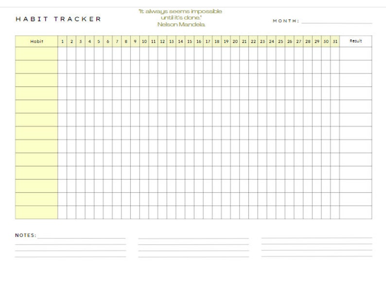Monthly Habit Tracker, Digital Download, Print Out, Editable on Canva ...
