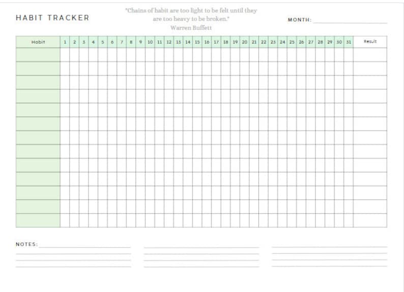 Monthly Habit Tracker, Digital Download, Print Out, Editable on Canva ...