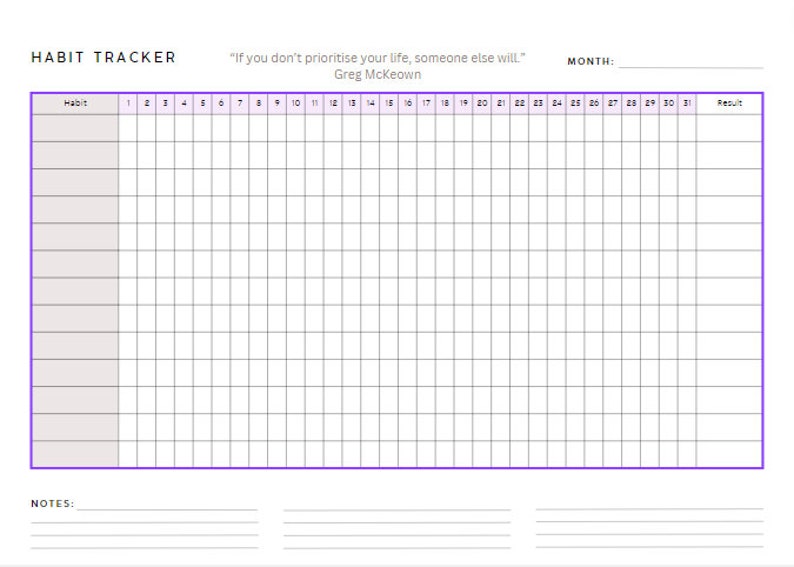 Monthly Habit Tracker, Digital Download, Print Out, Editable on Canva ...
