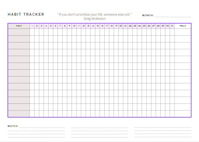 Monthly Habit Tracker, Digital Download, Print Out, Editable on Canva ...