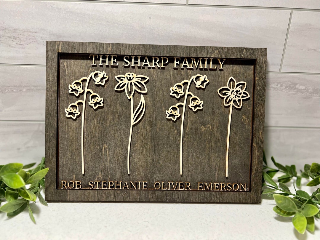Birth Month Flower Decor Floral Sign Custom Family Sign Home Decor ...