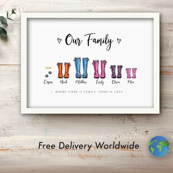 Family Quote Print - Etsy