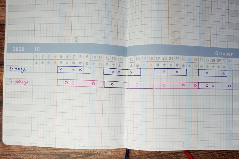 Jibun Techo Stencil: Mini B6 Planner Icons - Etsy