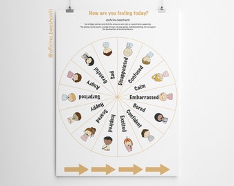 Emotions Spinner Wheel Printable Feelings Flash Cards Preschool Morning ...