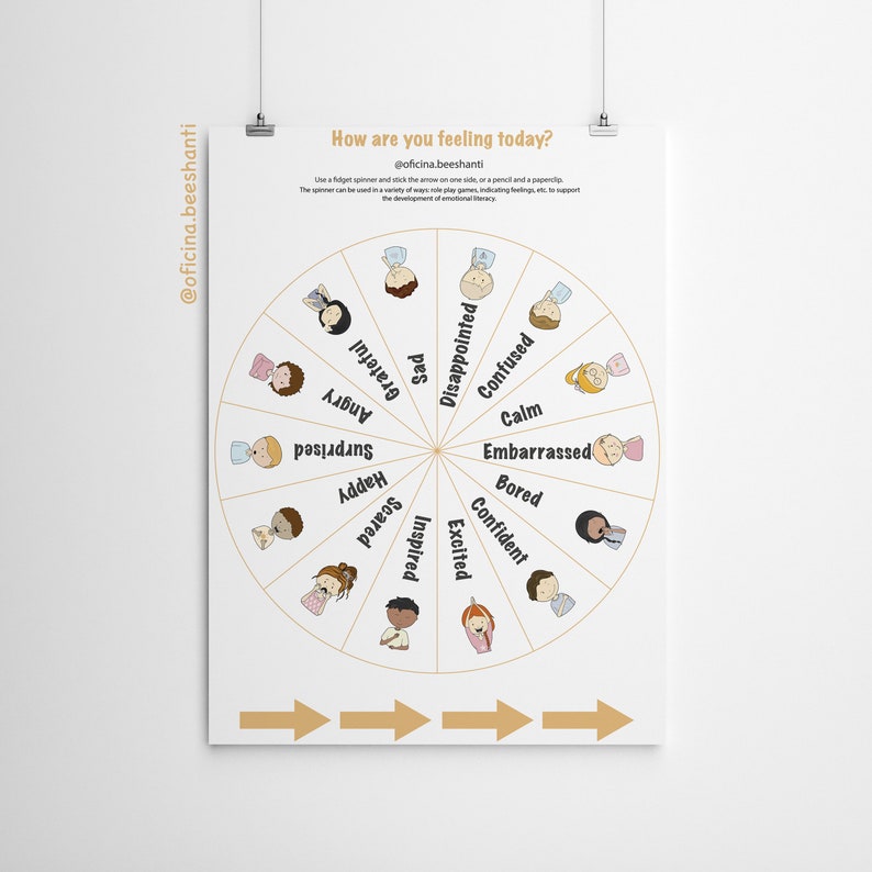 Emotions Spinner Wheel Printable, Preschool Morning Basket, Homeschool ...