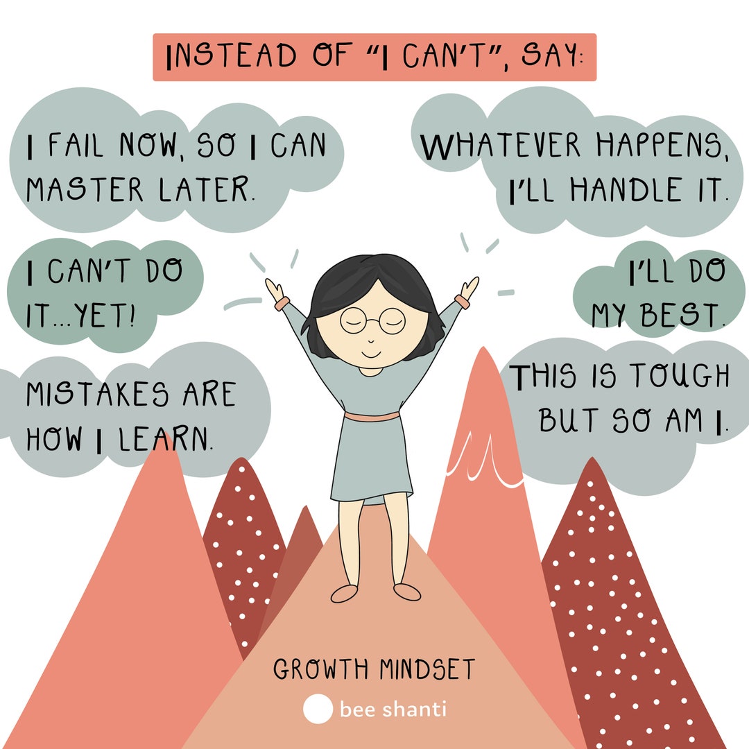 Growth Mindset Mantras Illustration, Poster for Counsellor, Therapist ...