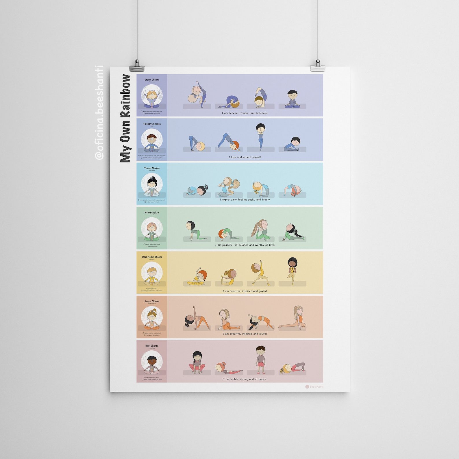 Printable Chakras Asanas Poster, Yoga Art Print Instant Download ...